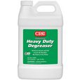 Degreasers, Cleaning Chemicals | Imperial Supplies