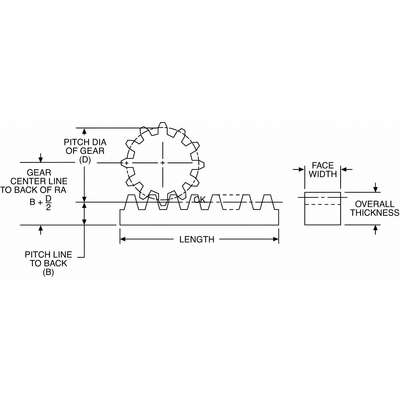 920693 Gear Rack: Dia. Pitch 8, 6 ft Lg., Steel, 14.5° Pressure Angle ...