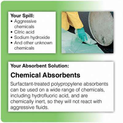 910942 Brady Spc Absorbents 19" Absorbent Pad, Fluids Absorbed ...