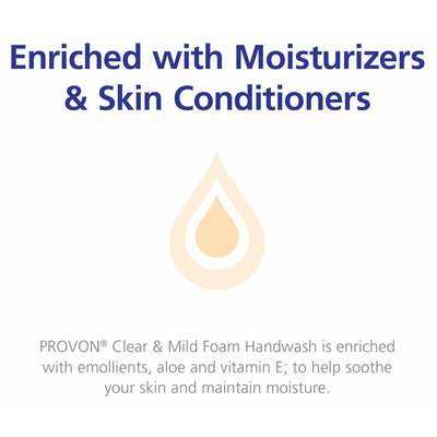 914133-5 Provon Hand Soap: 1,200 mL Size, Requires Dispenser, LTX-12 ...
