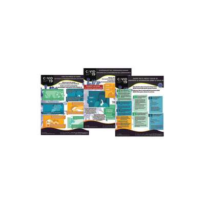 934049 Zing COVID-19 Safety Poster: 22 in Nominal Sign Size, No ...