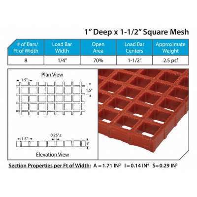 924465-8 Molded Grating: 60 in Span (Lg) - Grating, 3 ft Wd, 1 in Dp ...