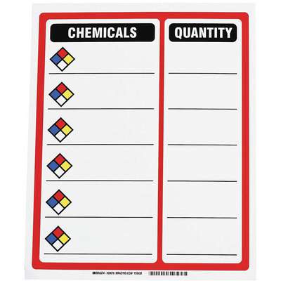 921425-5 Brady NFR Hazard Rating Sign: Chemicals: Qty:, Magnetic, 15 in ...