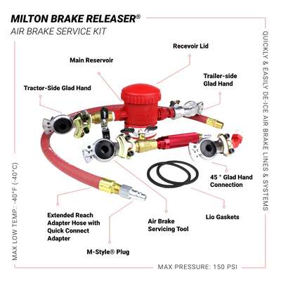 826540 Brake Releaser Kit 2800Milkit | Imperial Supplies