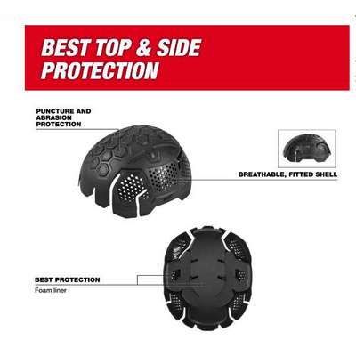 80441 Bump Caps, Fits Head Sizes One Size Fits Most, Black | Imperial ...