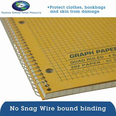 Graph Paper Roaring Spring