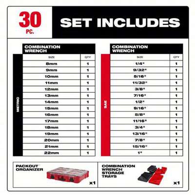 19622 Combination Wrench Set, 30 Tools, Steel | Imperial Supplies