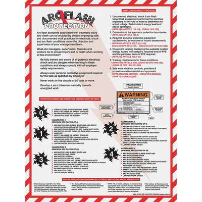 924722-9 Accuform Poster, Safety Banner Legend Arc Flash Protection, 22 ...