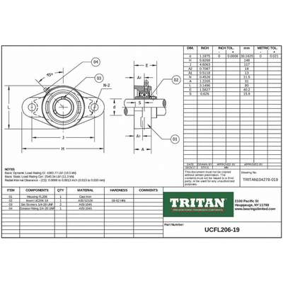 941287 2 Bolt Flange Bearing: Radial Ball, 1 3/16 in Bore, Cast Iron ...