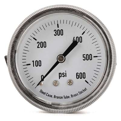 938415 Panel-Mount Pressure Gauge: U-Clamp, 0 to 600 psi, 2 1/2 in Dial ...