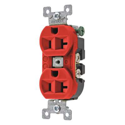 942815-6 APPROVED SUPPLIER Receptacle, Industrial, 125 VAC, 5-20R ...