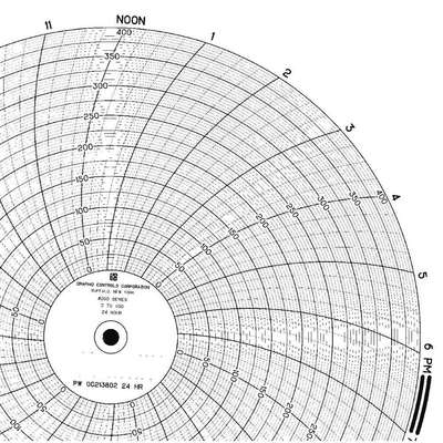 936694-5 Graphic Controls PW 00213802, 24 Hour Circular Paper Chart; 10 ...